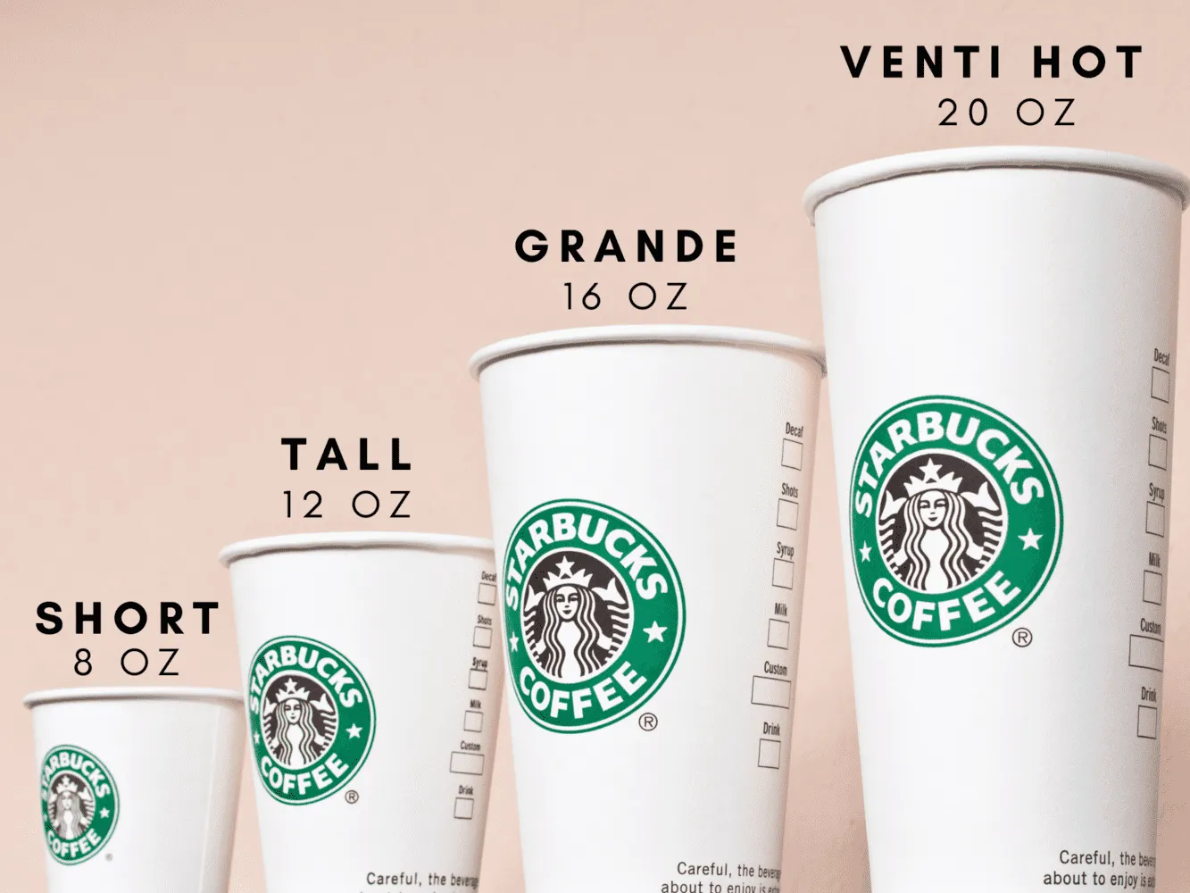 A Guide To Starbucks Cup Sizes | The Coffee Folk