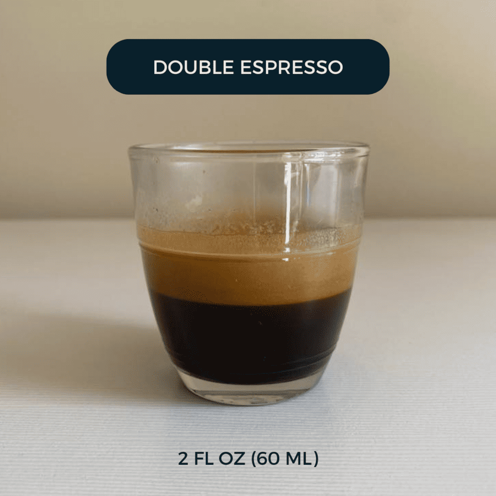 How Many Ounces In A Shot of Espresso? | The Coffee Folk